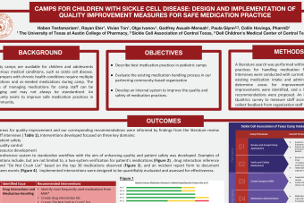 Sample Poster Presentation In Nursing